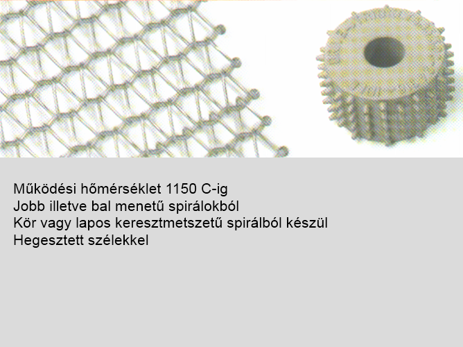 FÉM SZÁLLÍTÓ HEVEDEREK, GITTER SZALAGOK, SODRONYHEVEDEREK, ACÉL ...